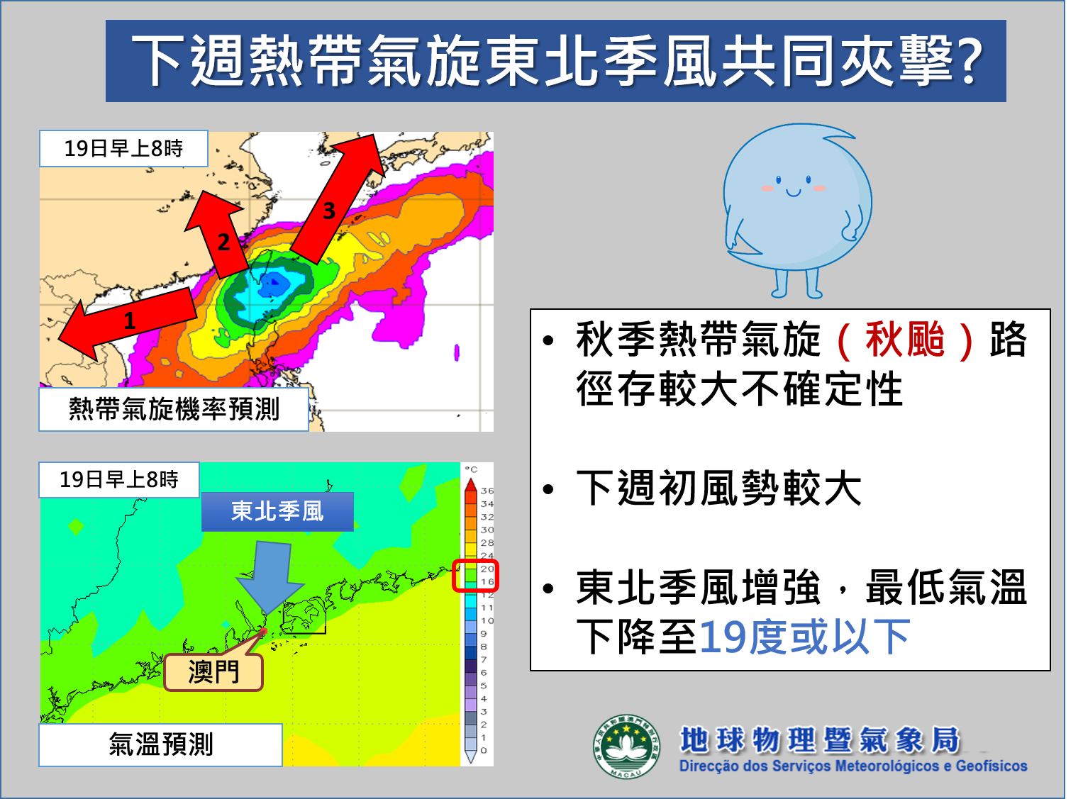 SMG - 澳門特別行政區政府地球物理氣象局