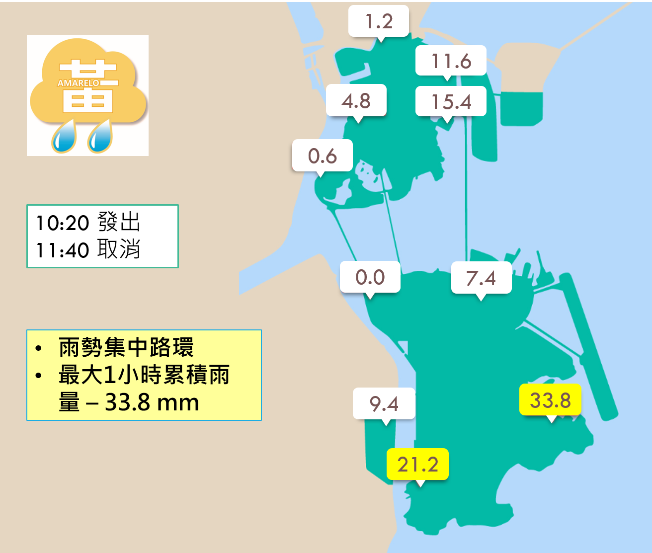 SMG - 澳門特別行政區政府地球物理氣象局