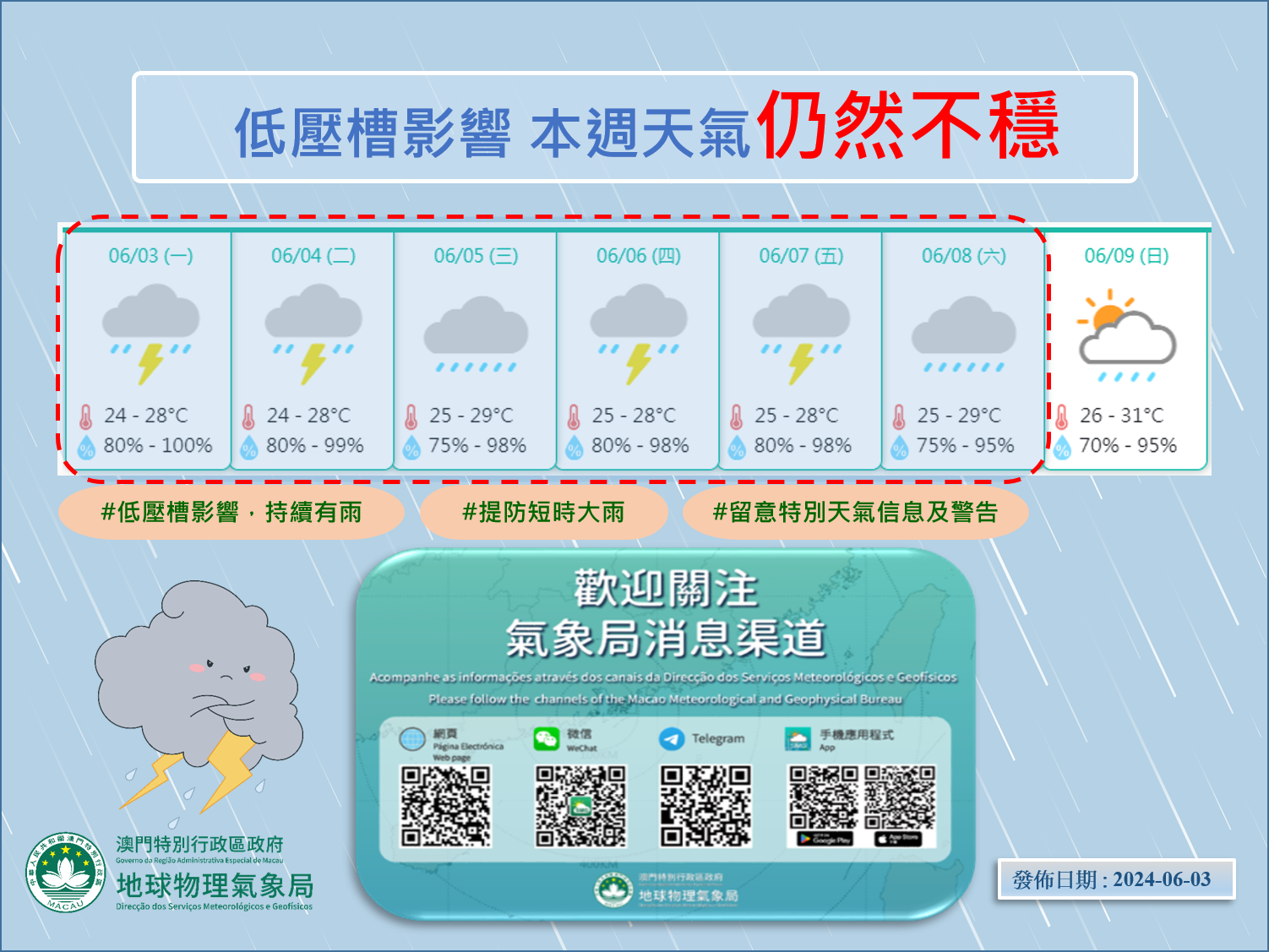 SMG - 澳門特別行政區政府地球物理氣象局